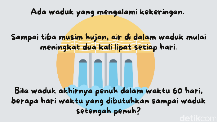 Tebak-tebakan Logika Ini Bisa Mengungkap Kecerdasan Kamu