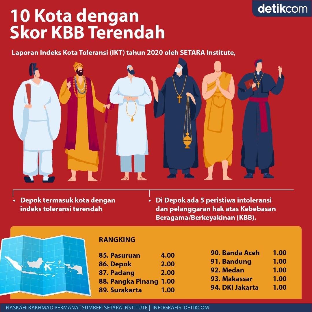 Warga Ahmadi Mengais Toleransi di Kota Religi Warga Ahmadi Mengais Toleransi di Kota Religi
