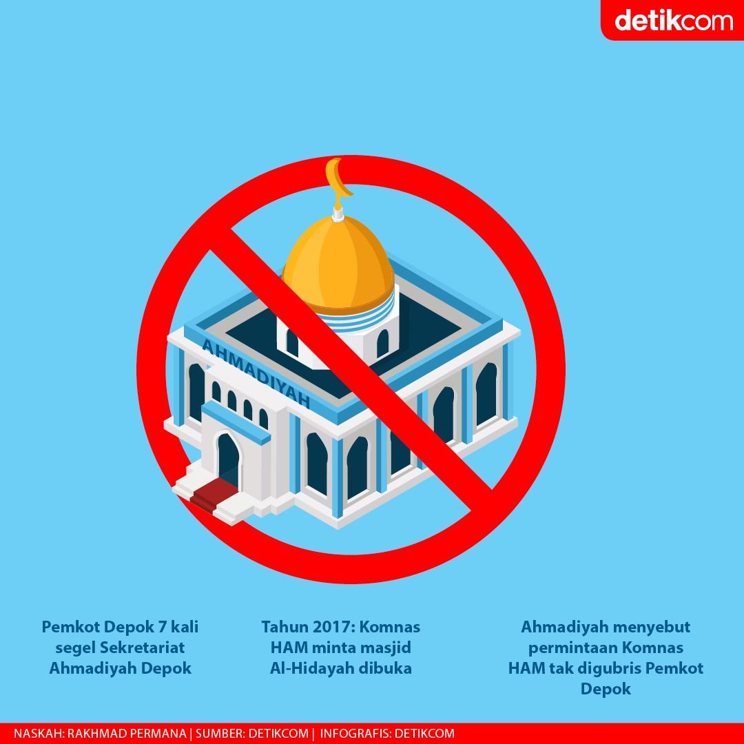 Warga Ahmadi Mengais Toleransi di Kota Religi Warga Ahmadi Mengais Toleransi di Kota Religi