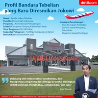 Profil Bandara Tebelian yang Baru Diresmikan Jokowi