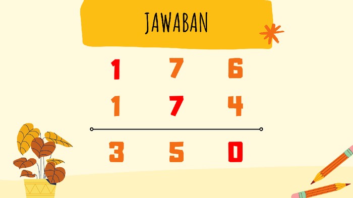 Kamu Punya IQ Tinggi? Coba Jawab Hitung-Hitungan Sederhana Ini