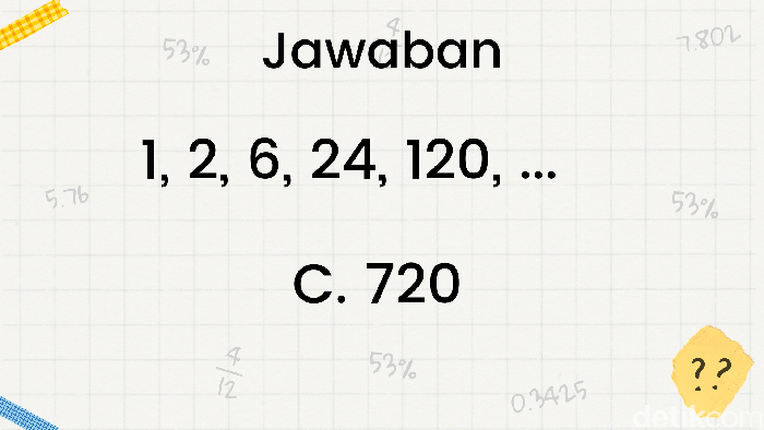 Mau Pintar Matematika? Latih Otak dengan Tebak-tebakan Ini