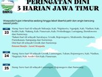 Waspada Banjir, BMKG Keluarkan Prakiraan Cuaca Buruk 3 Harian di Jatim