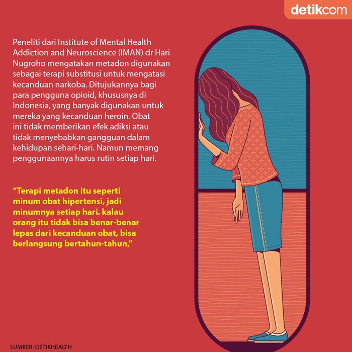 Mengenal Terapi Metadon, Disebut-sebut Pelaku Modus 'Tabrak Lari' di Jaktim