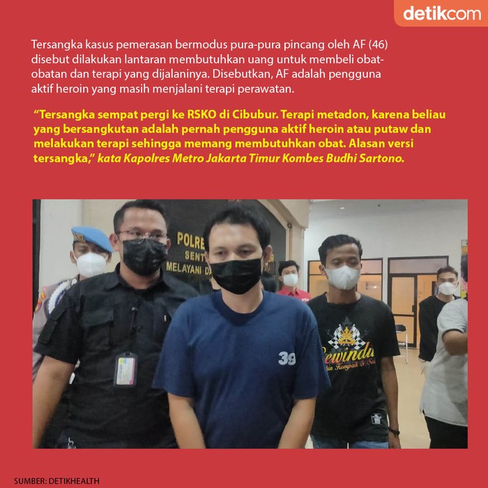 Mengenal Terapi Metadon, Disebut-sebut Pelaku Modus 'Tabrak Lari' di Jaktim