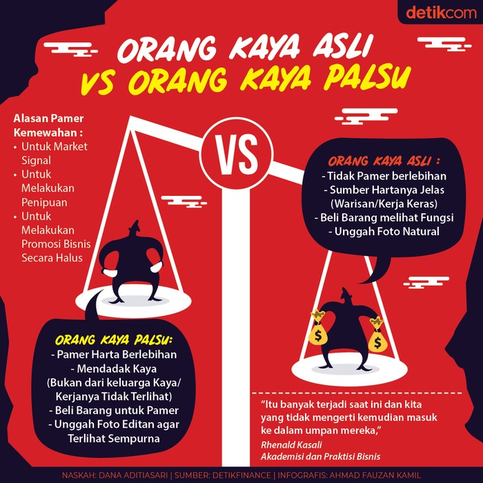 Orang Kaya Asli Vs Orang Kaya Palsu Orang Kaya Asli Vs Orang Kaya Palsu
