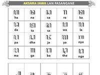 Contoh Pola Kalimat Bahasa Jawa Lengkap dengan Artinya