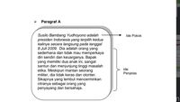 Tentang Apa Itu Gagasan Utama Atau Ide Pokok Baru TUTORIALMU Tentang Apa Itu Gagasan Utama Atau Ide Pokok Baru TUTORIALMU
