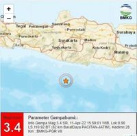 Jawa Timur Diguncang Dua Gempa Hari Ini
