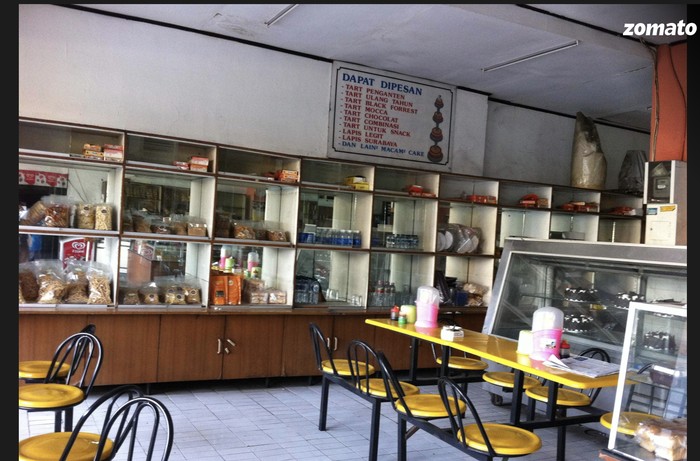 Bertahan Lintas Generasi, Ini 10 Toko Roti Legendaris di Indonesia Bertahan Lintas Generasi, Ini 10 Toko Roti Legendaris di Indonesia
