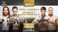 Amanda Nunes Siap Rebut Sabuk Juara Bantamweight dari Julianna Pena