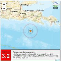 Gempa M 3,2 Guncang Jember