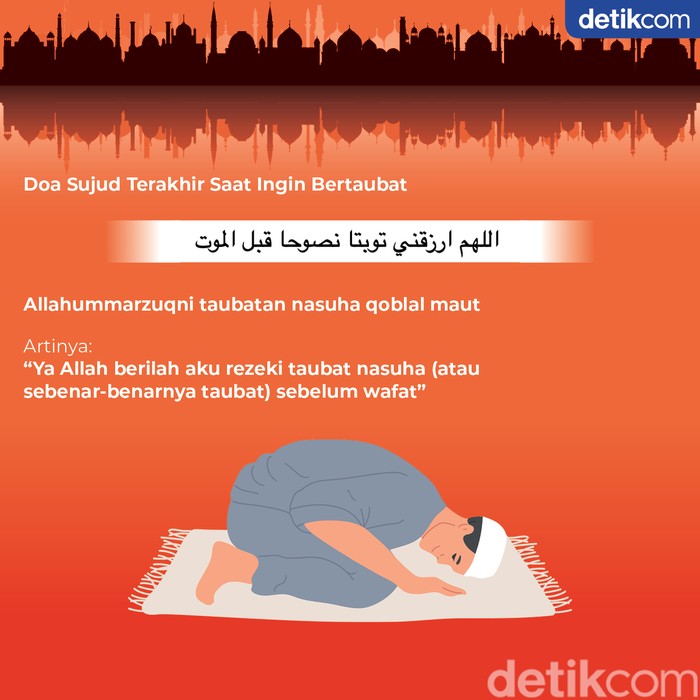 Bacaan Doa Sujud Terakhir yang Singkat tapi Mustajab