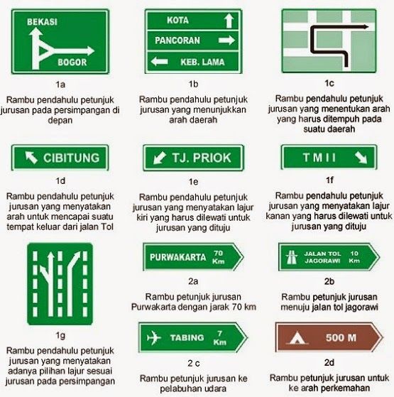 Patuhi Rambu Lalu Lintas, Kenali Arti Dan Lambangnya Patuhi Rambu Lalu Lintas, Kenali Arti Dan Lambangnya