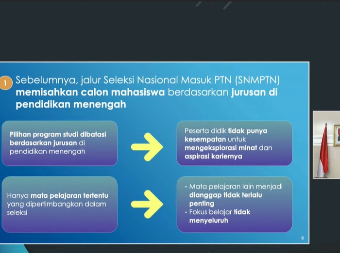 Skema SNMPTN, SBMPTN, hingga Seleksi Mandiri Resmi Diubah Skema SNMPTN, SBMPTN, hingga Seleksi Mandiri Resmi Diubah