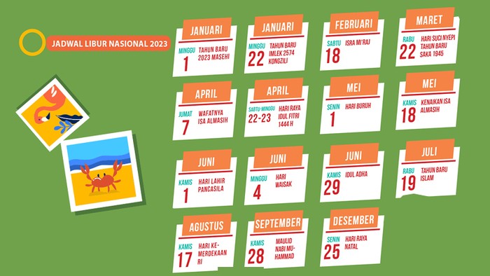Cek Jadwal Libur 2023 di Sini untuk Rencanakan Liburanmu Tahun Depan