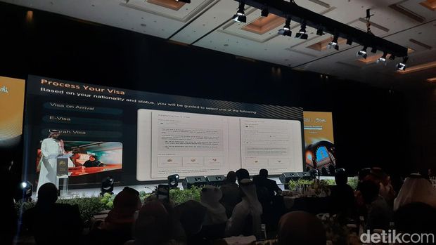 Luncurkan Platform Umrah, Arab Saudi Permudah Pembuatan Visa Luncurkan Platform Umrah, Arab Saudi Permudah Pembuatan Visa