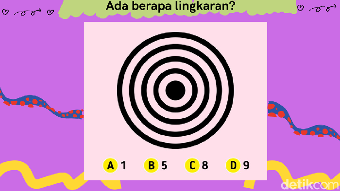 Tes Kecerdasan Otak, Benar Semua Tandanya Punya IQ Super Tes Kecerdasan Otak, Benar Semua Tandanya Punya IQ Super