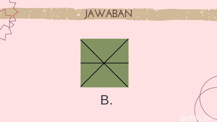 Yakin Punya IQ Super? Coba Buktikan dengan Teka-teki Ini Yakin Punya IQ Super? Coba Buktikan dengan Teka-teki Ini