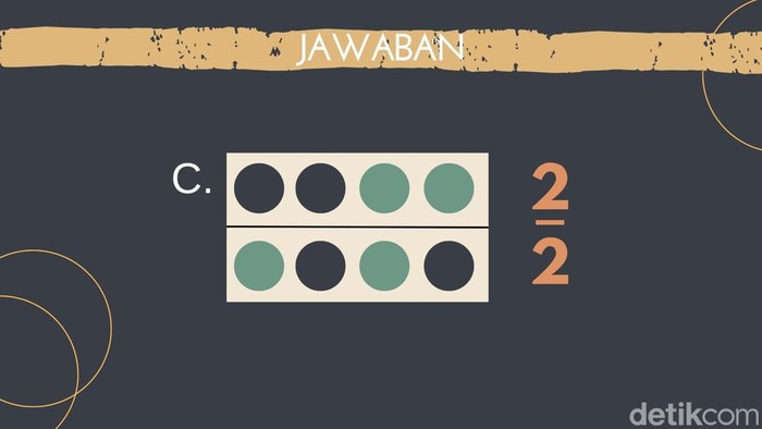 Yakin Punya IQ Super? Coba Buktikan dengan Teka-teki Ini Yakin Punya IQ Super? Coba Buktikan dengan Teka-teki Ini