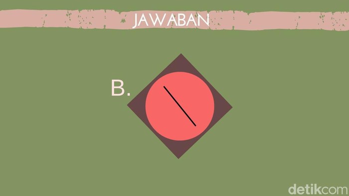 Yakin Punya IQ Super? Coba Buktikan dengan Teka-teki Ini Yakin Punya IQ Super? Coba Buktikan dengan Teka-teki Ini