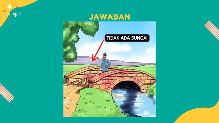 Teka-teki Pengasah Logika, Apakah Kamu Menyadari Ada yang Aneh di ... Teka-teki Pengasah Logika, Apakah Kamu Menyadari Ada yang Aneh di ...