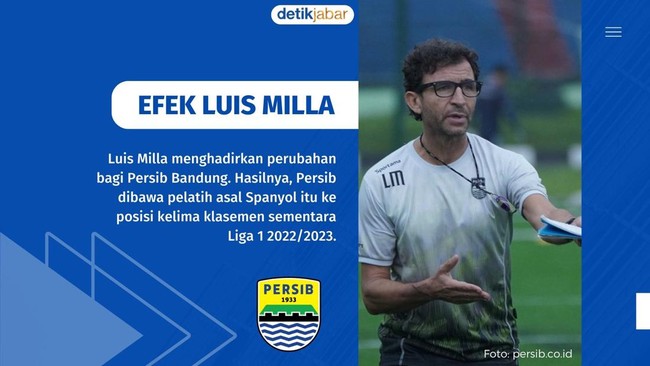 Catatan Luis Milla di Persib Bandung Catatan Luis Milla di Persib Bandung