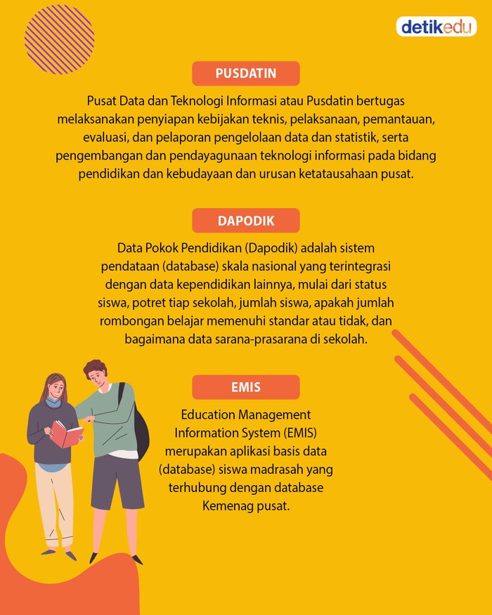 Catat! Ini 17 Istilah Seleksi Masuk Perguruan Tinggi Negeri