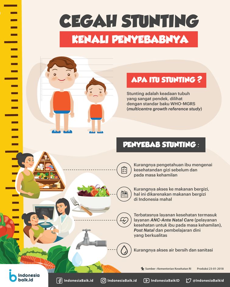 10 Contoh Iklan Layanan Masyarakat 10 Contoh Iklan Layanan Masyarakat