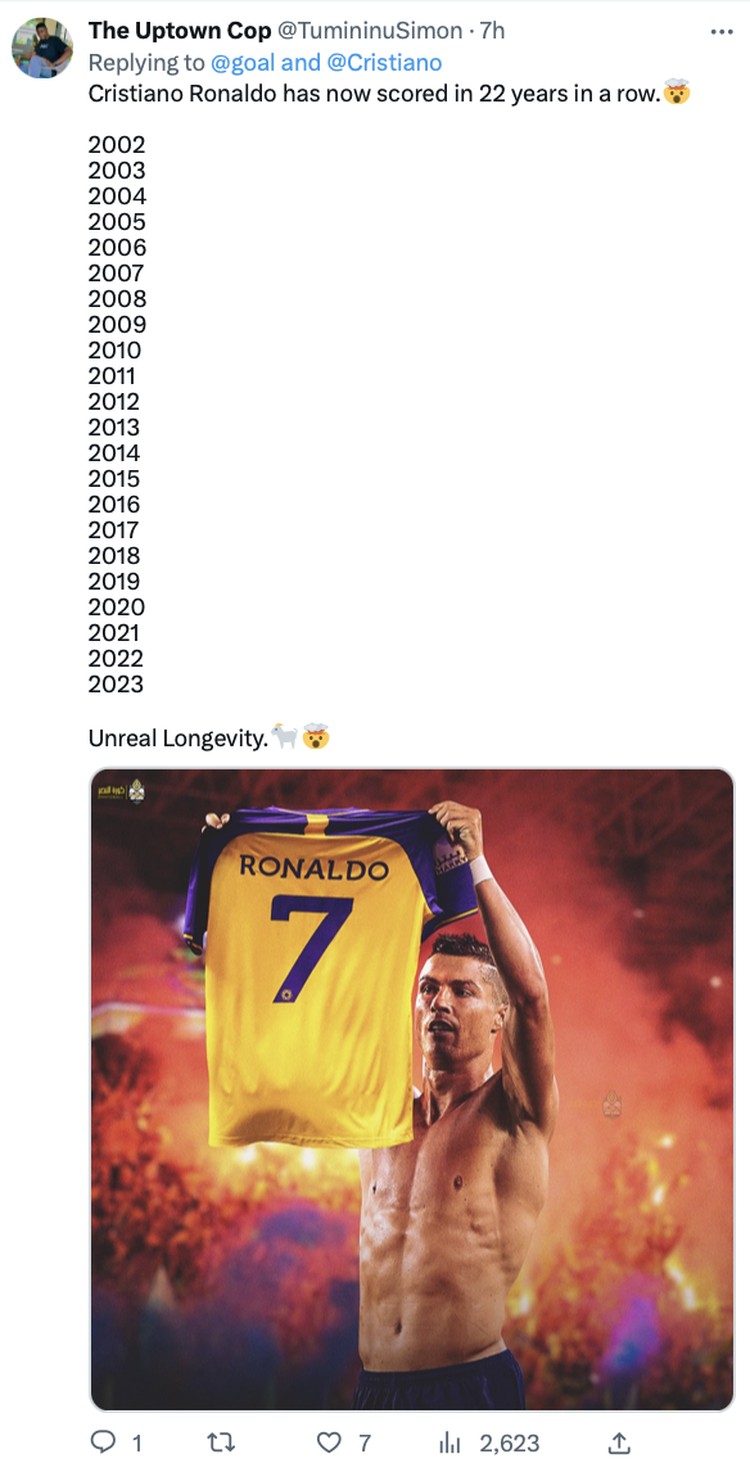 Meme Bangganya Ronaldo Cetak Gol Pertama di Liga Arab Saudi Meme Bangganya Ronaldo Cetak Gol Pertama di Liga Arab Saudi