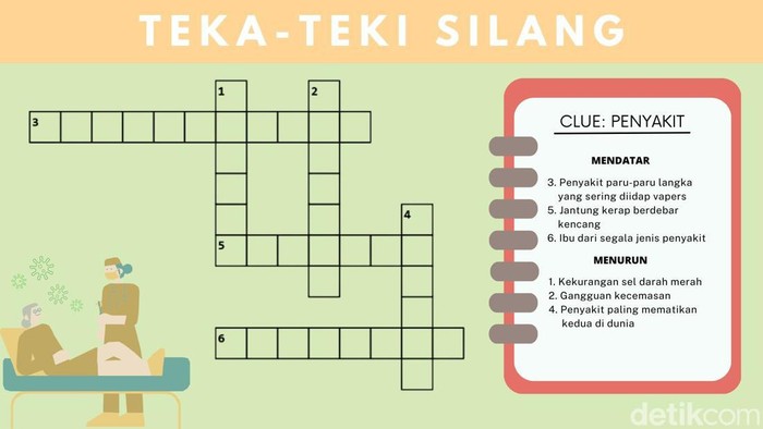 Nostalgia TTS, Seberapa Cepat Jawab Tes Pengetahuan Umum Ini?