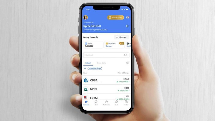 Dipercaya Banyak Investor, Ini Cara Jitu Ajaib Hadapi Tantangan Teknologi Dipercaya Banyak Investor, Ini Cara Jitu Ajaib Hadapi Tantangan Teknologi