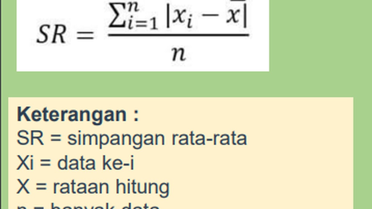 Rumus Simpangan Rata-rata, Cara Menghitung, dan Contoh Soal