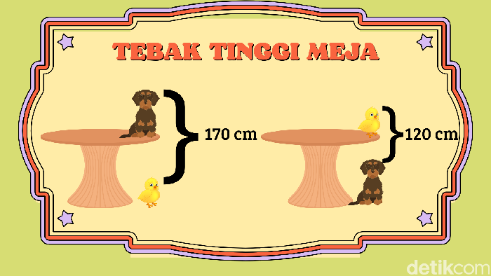 Malam Mingguan di Rumah Saja? Cek Kapasitas Otak Dulu di Sini Malam Mingguan di Rumah Saja? Cek Kapasitas Otak Dulu di Sini