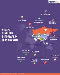 Infografis: 12 Negara Terbesar di Asia, Indonesia Nomor Berapa?