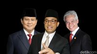 Daftar Pasangan Bakal Capres dan Cawapres Pilpres 2024, Siapa Saja?