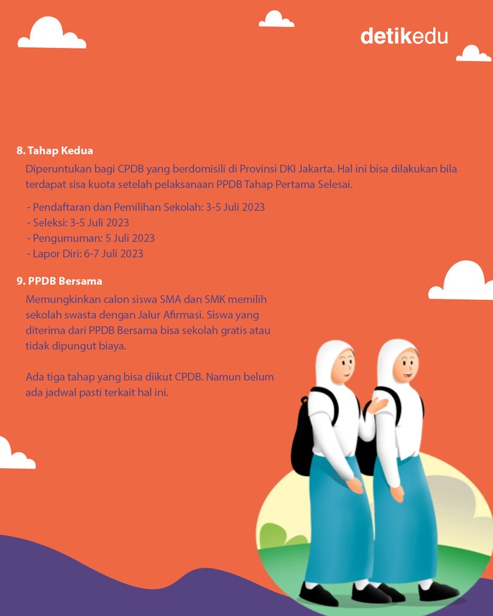 Infografis: 9 Jalur Pendaftaran SMA di PPDB Jakarta 2023 Infografis: 9 Jalur Pendaftaran SMA di PPDB Jakarta 2023