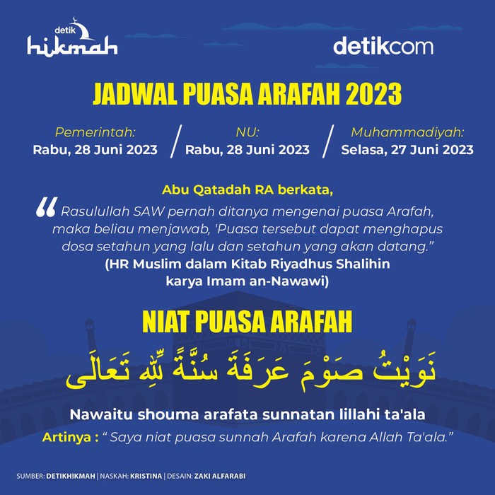 Catat Jadwal Puasa Arafah 2023 Lengkap