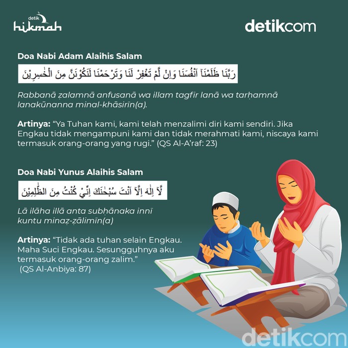 Infografis: Kumpulan Doa-Doa Mustajab, Insyaallah Diijabah