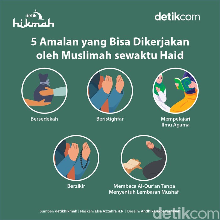 Infografis: 5 Amalan yang Bisa Dikerjakan Muslimah saat Haid