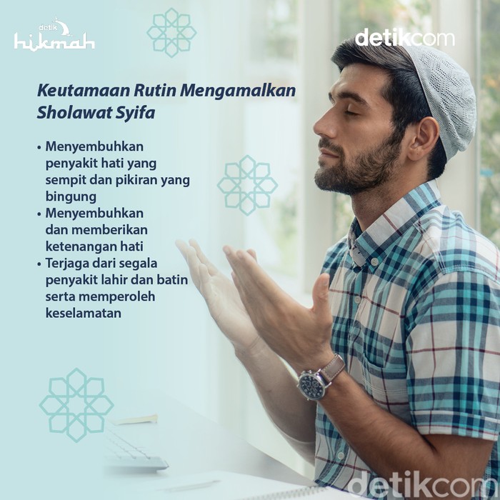 Infografis Bacaan Sholawat Syifa Penyembuh Segala Penyakit