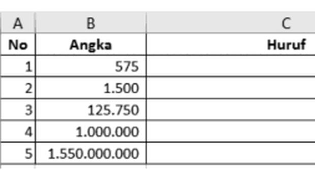 Cara Menggunakan Rumus Terbilang Excel dan Rumus Dasar Lainnya Cara Menggunakan Rumus Terbilang Excel dan Rumus Dasar Lainnya
