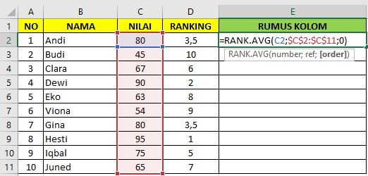 Rumus Ranking Excel Ini Formula Contoh Dan Cara Membuatnya – Bilarasa Rumus Ranking Excel Ini Formula Contoh Dan Cara Membuatnya – Bilarasa