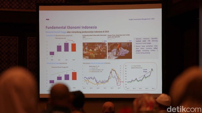 Bank Muamalat Gelar Muamalat Hijrah Investment Forum 2023 Bank Muamalat Gelar Muamalat Hijrah Investment Forum 2023