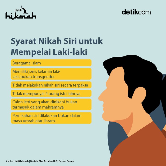 Syarat Nikah Siri Tata Cara Beserta Hukumnya Dalam Agama Islam