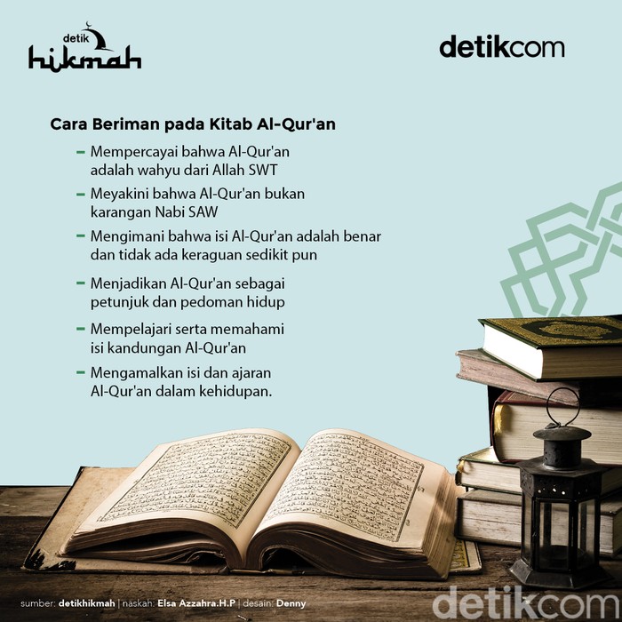 Ini Cara Beriman kepada Kitab-kitab Allah SWT Sebelum Al-Qur'an