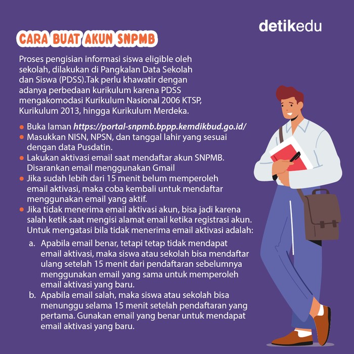 Infografis: Cara Buat Akun SNPMB 2024 Mulai 8 Januari, Simak Yuk! Infografis: Cara Buat Akun SNPMB 2024 Mulai 8 Januari, Simak Yuk!
