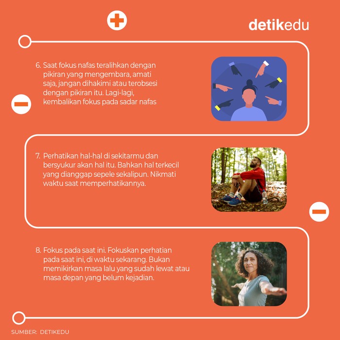 Infografis: Cara Mulai Berlatih Mindfulness untuk Mengurangi Stres