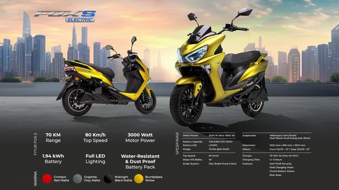 Lihat dari Dekat Motor Listrik Polytron Fox-S, Harga Mulai Rp 9 Jutaan