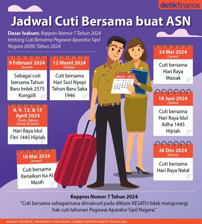 Lengkap! Jadwal Cuti Bersama ASN 2024 Lengkap! Jadwal Cuti Bersama ASN 2024